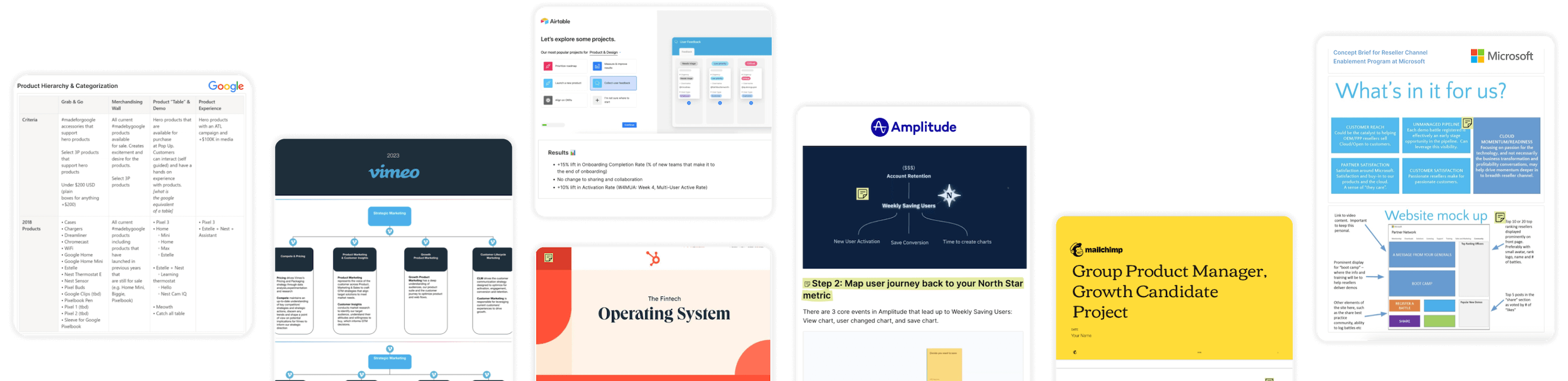 Career Plan Templates and Examples - Reforge